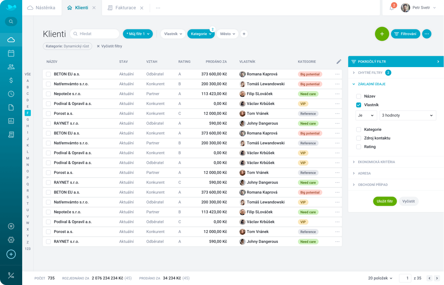 Vše o CRM (význam, funkce, výhody a výběr CRM systému)