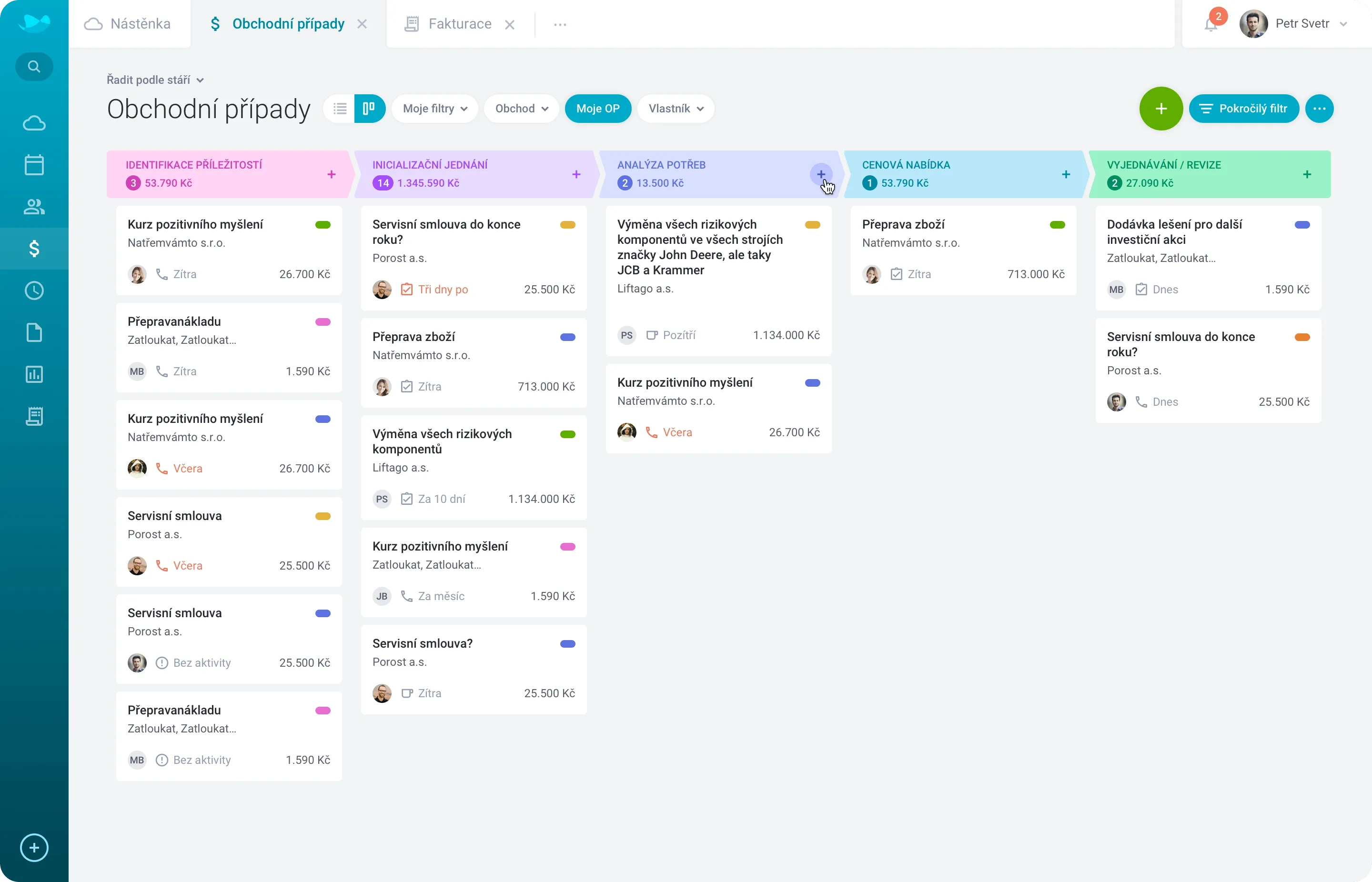 Všetko, čo potrebujete vedieť o CRM systéme | Raynet