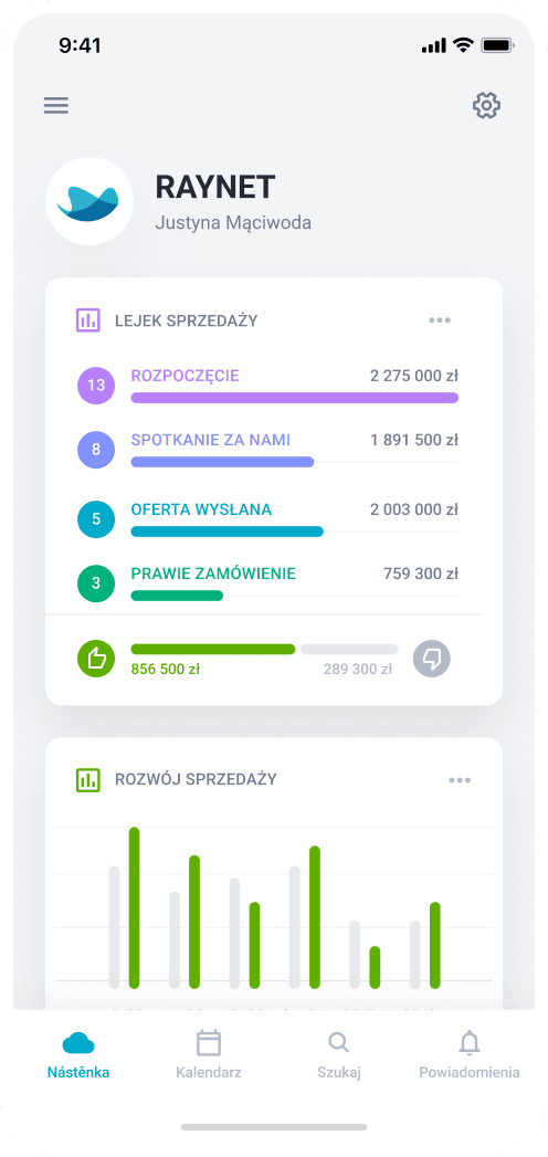 Prosty i skuteczny CRM online | Raynet CRM
